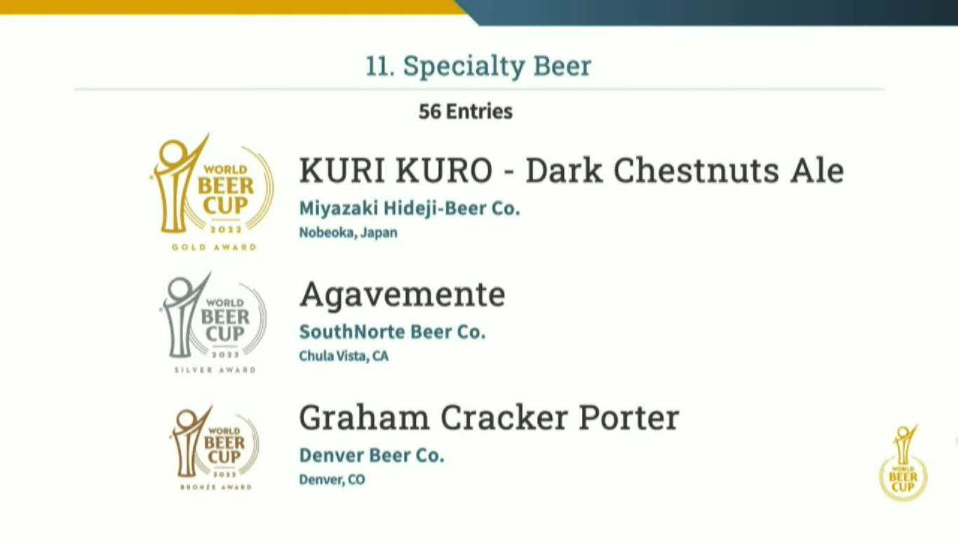 栗黒 KURI KURO Dark Chestnut Ale – 宮崎ひでじビール